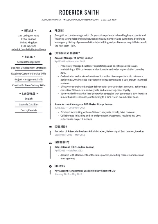  Account Manager CV Examples Writing Tips 2023 Free Guide 