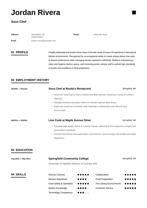 chef template example
