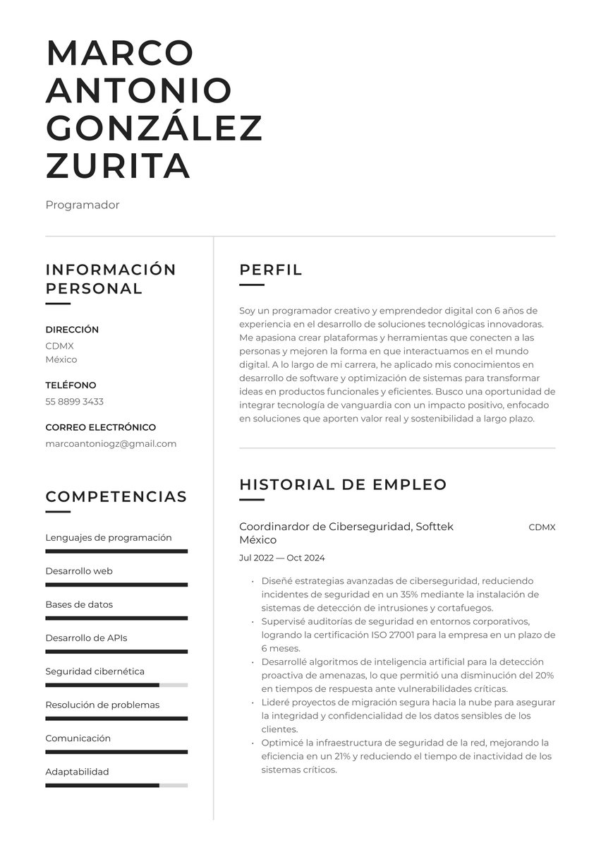 Ejemplos De Currículum De Gerente Profesional De Paisajismo
