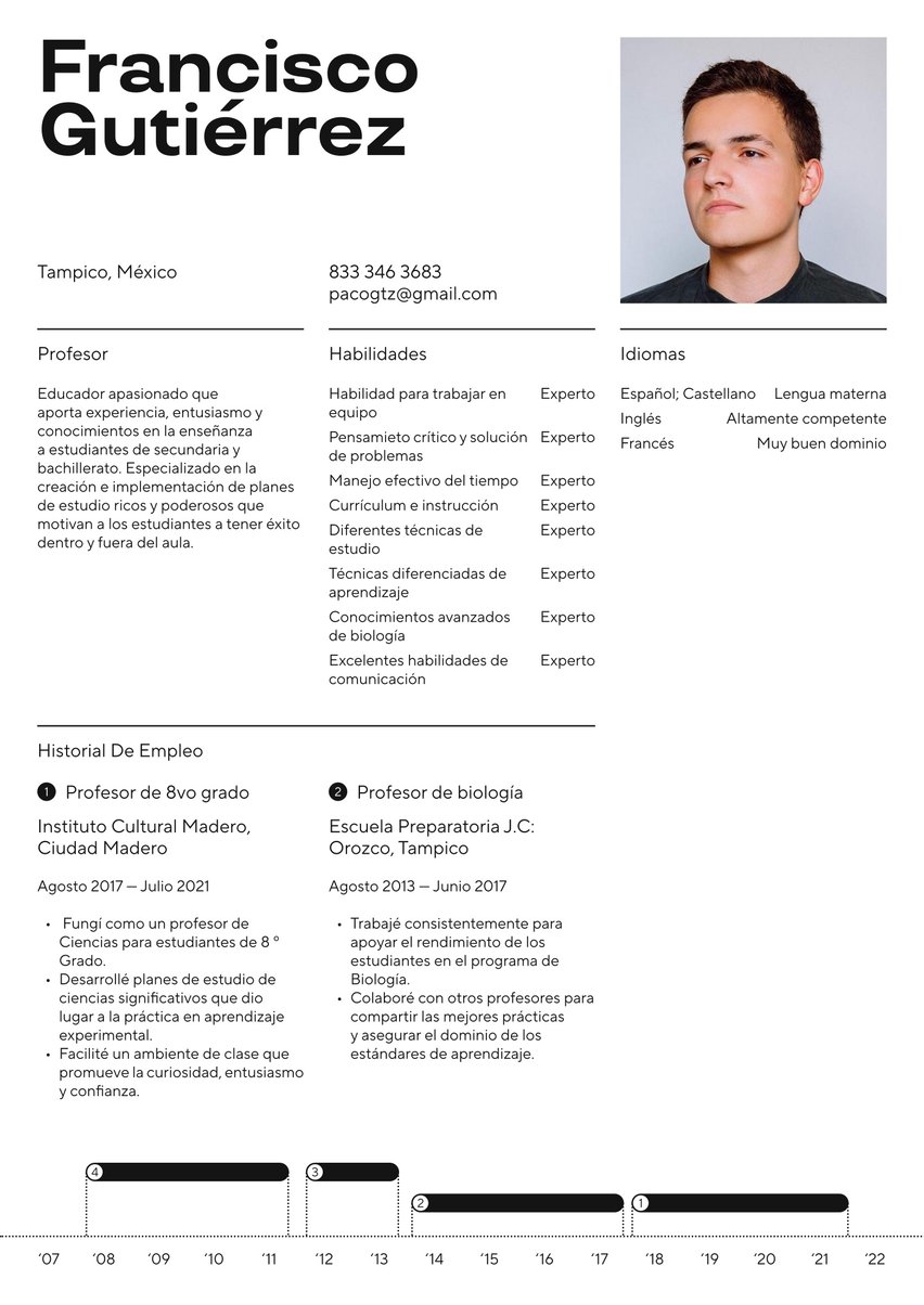 Ejemplos De Currículum De Gerente Profesional De Paisajismo