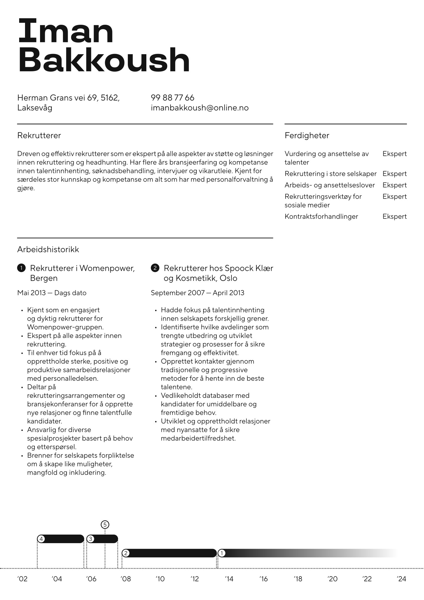 Eksempler På Pennskriving ≡ Profesjonelle CV Eksempler [2022]