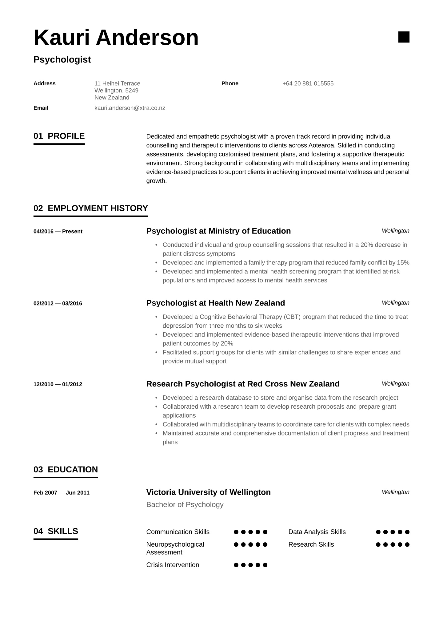 Clinical Psychologist Cv Example Tips Templates Myperfectcv
